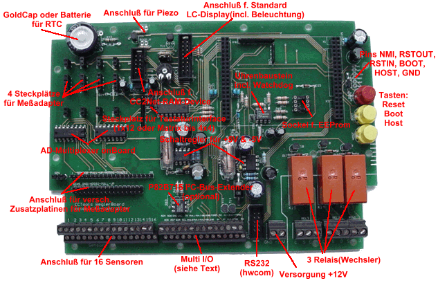 CC2Net - Alles rund um die C-Control 2 - Die C-Control II - Das CC2 ...
